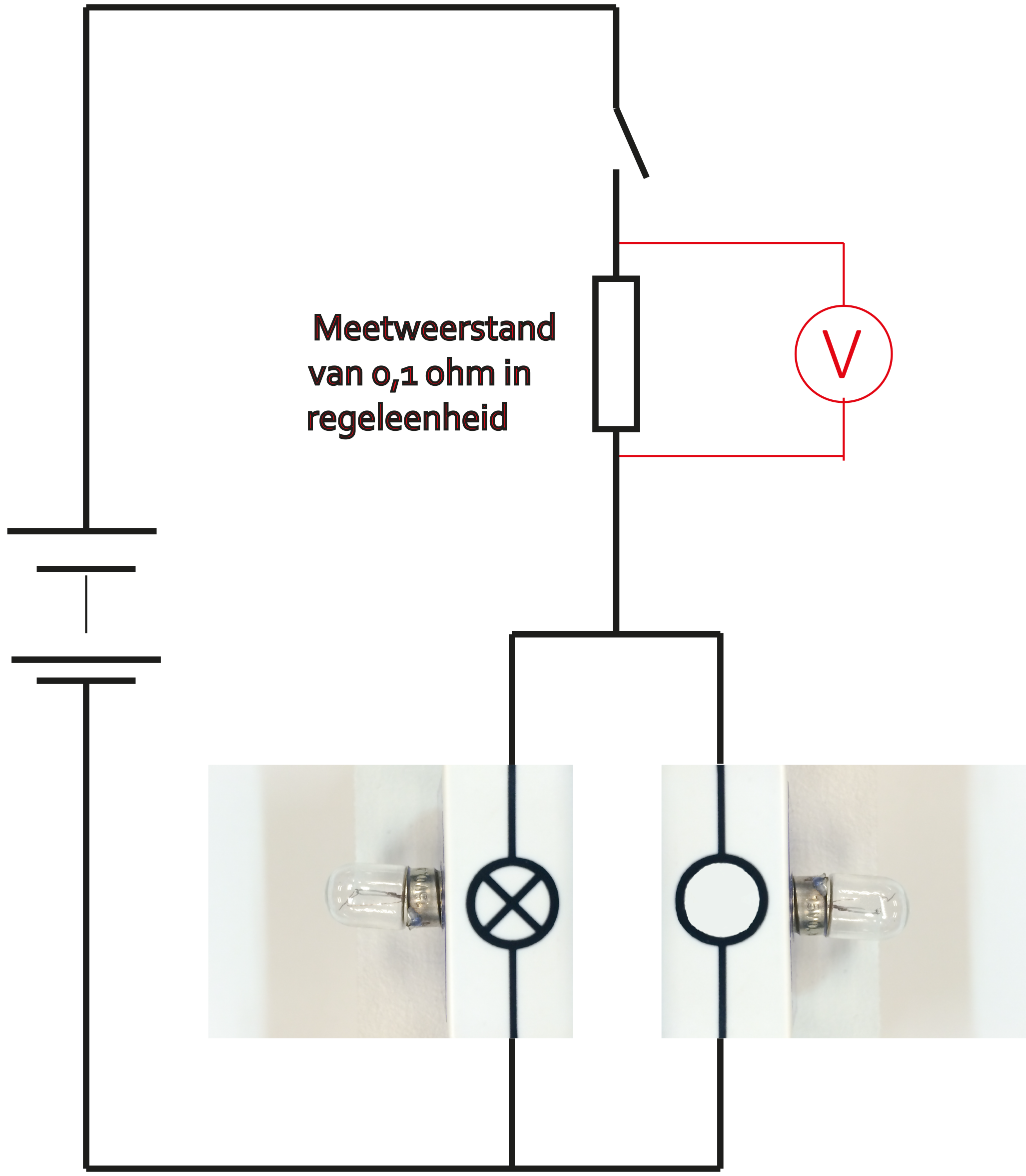 Back to basics: V4-meting bij dutycycle sturing