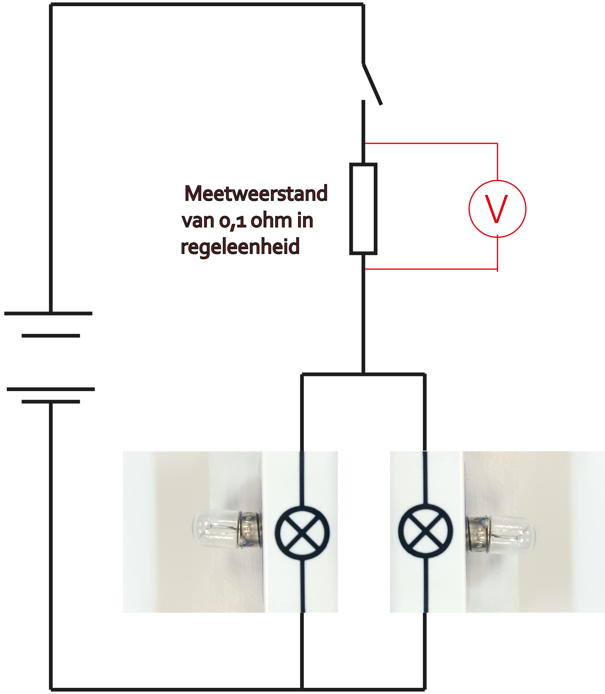 Back to basics: V4-meting bij dutycycle sturing