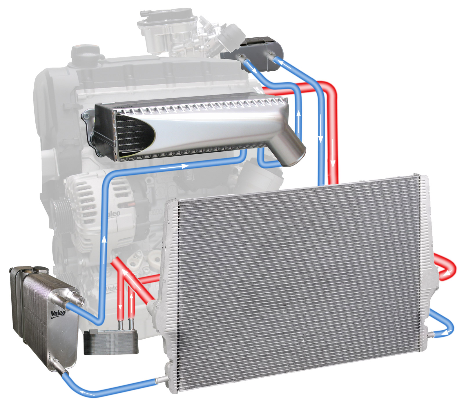 Oók koelvloeistof moet op tijd ververst worden
