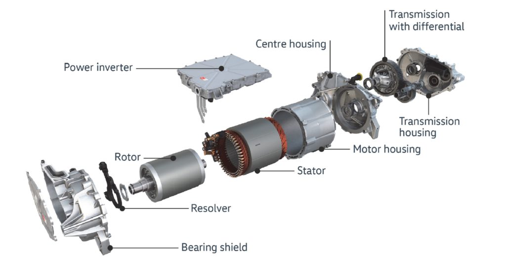 VW's MEB-platform: Toolbox voor elektrische auto's