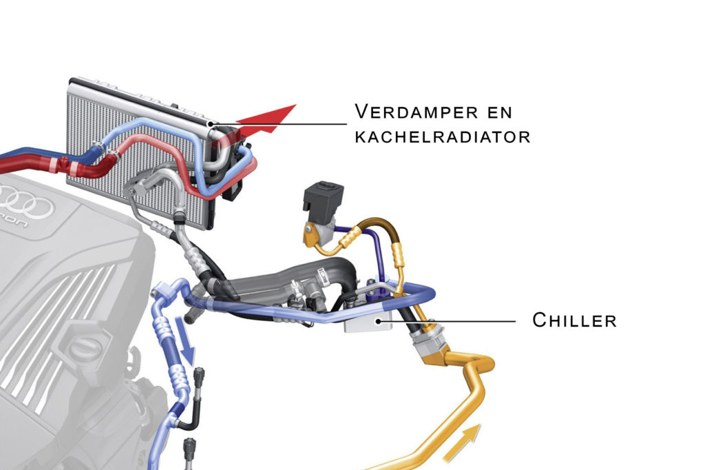 Oog voor Techniek: Zo werkt de warmtepomp in een elektrische auto