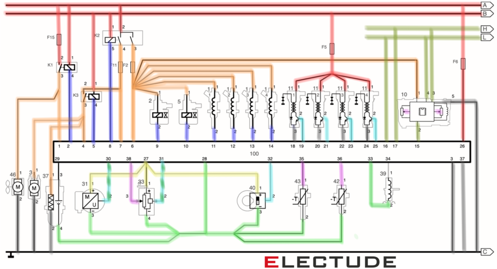 Back to Basics: Schema lezen (deel 2)