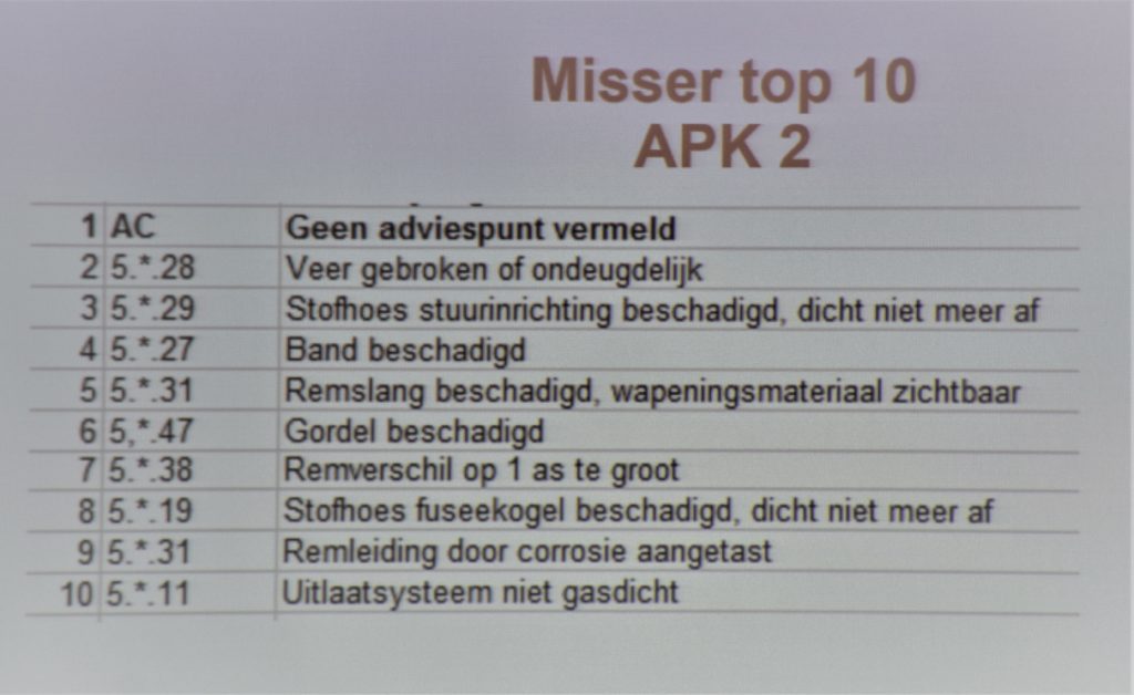 RDW legt uit: Hoe verandert de APK in 2021?
