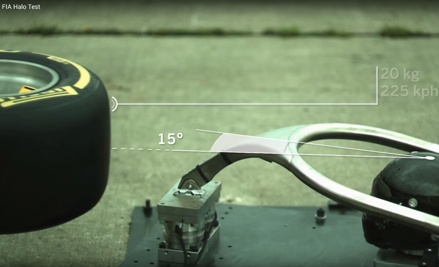 F1: Minder kopzorgen met de Halo