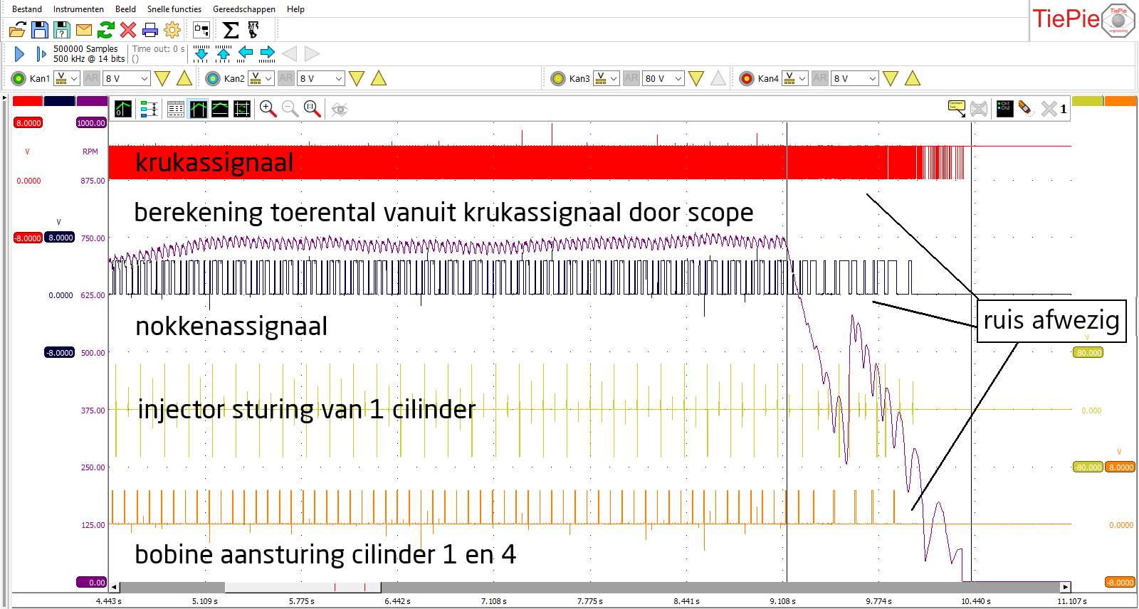 GMTO: VW Golf 1.2 TSI slaat soms af, wat was het probleem?
