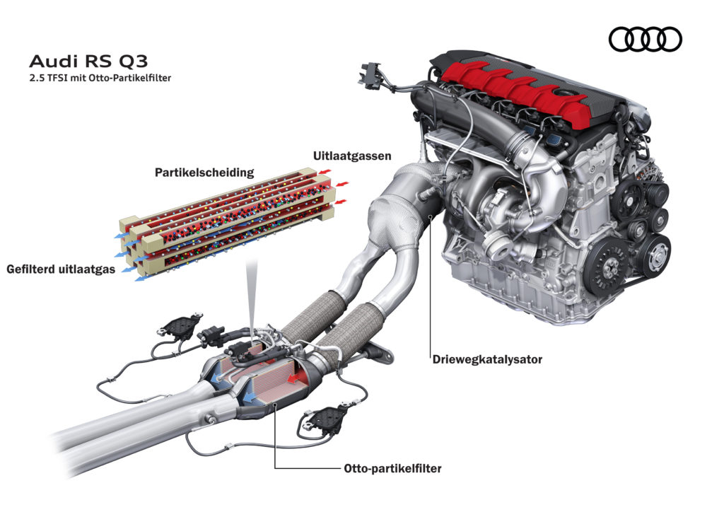 Emissie-eisen vanaf 2025: (hoe) overleeft de verbrandingsmotor Euro 7?