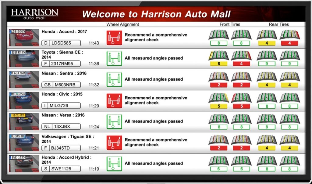 Equipment voor meerwerk: waarom investeren in profielscanners ...
